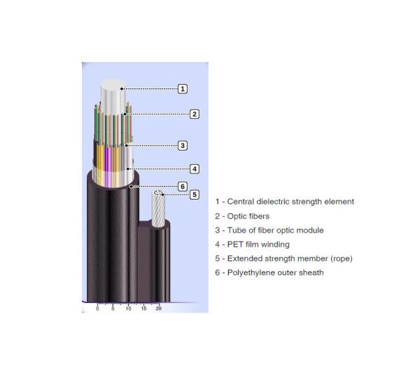 Quality GYTC8A Self-Supporting Aerial Figure 8 Fiber Optic Cable 96 Core for sale