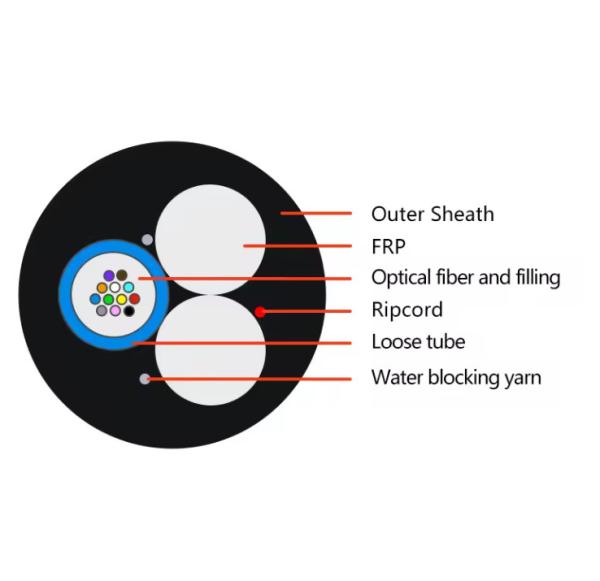 Quality 12 Core ASU Mini ADSS Cable Single Mode Aerial Fiber Optic for sale