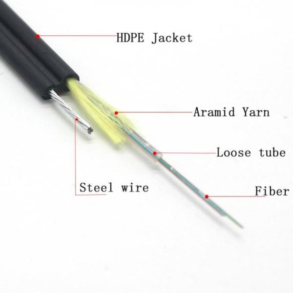 Quality GYXTC8Y Mini Figure 8 Aerial Fiber Optic Cable 12-24 Core Self Supporting for sale