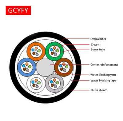 電気通信用マイクロアウトドア光ファイバーケーブル GCYFY ストランディングOem