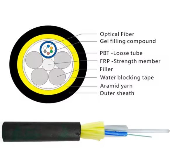 Quality ADSS Fiber Optic Cable Single Jacket 2-96 Core 1-5km Length for sale