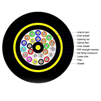 Китай ADSS Волоконно-оптический кабель Внешний Волоконно-воздушный кабель ADSS Двойной слой 300 м продается