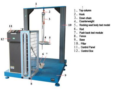China High Standard Furniture Testing Machines , 300mm - 500mm Rocking Chair Fatigue Tester for sale