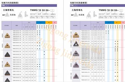 Cina Inserti per tornitura in carburo di tungsteno TNMG P10-P30 per taglio CNC in vendita