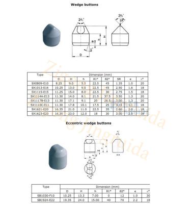 China YG11C Tungsten Carbide Button Bits For High Pressure DTH Drilling for sale