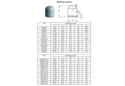 China HRA 85-88 Tungsten Carbide Mining Buttons For Cutting And Grinding Tough Rocks for sale