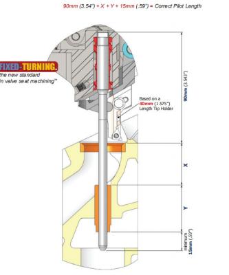 Cina Pilota su ordinazione del carburo dei carburi di tungsteno 9,97 - 7,98 per la macchina Serdi della sede valvola e la macchina di Newen in vendita