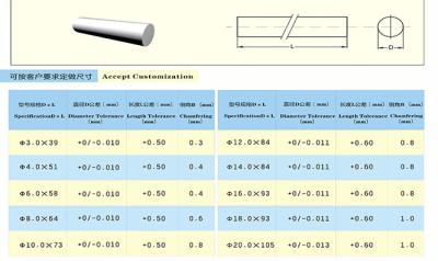 Cina Polished Tungsten Carbide rod custom size cemented carbide parts custom size in vendita