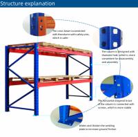 China Thickened storage rack Removable heavy storage warehouse household storage rack for sale