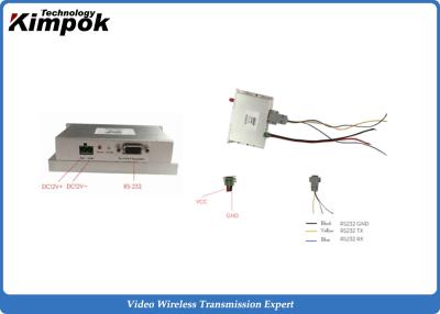 Cina programmazione dei dati senza fili di modulazione del modem di dati di 400-470MHz Reliabe FSK in vendita