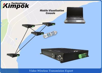 Cina ricetrasmettitore senza fili pieno duplex senza fili 550Mhz del trasmettitore FDD-COFDM di lan della radio di Ethernet di 5W rf in vendita