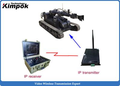 Cina Trasmissione senza fili di tempo reale del ricetrasmettitore del IP di audio video Ethernet ad alta velocità del trasmettitore H.264 in vendita