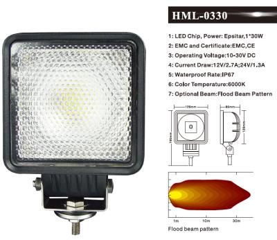 Cina luci di inondazione del lavoro di 30W 2400lm 6000K LED per il camion automobilistico in vendita