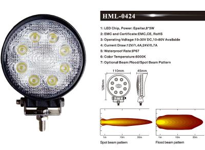 Cina 1920lm 90° 24 luci di inondazione del giro di watt LED per i veicoli industriali in vendita