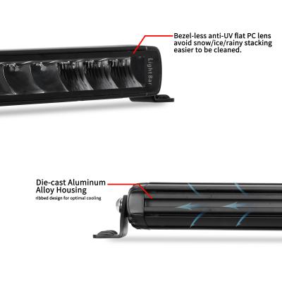 China 4452lm van het hoge LEIDENE van de Machts Enige Rij de Lichte Huisvesting Baraluminium Te koop