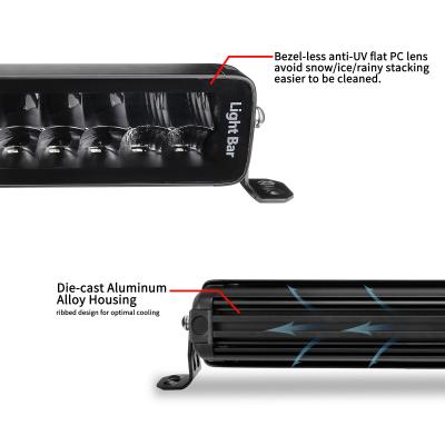 Cina modello combinato del fascio della barra luminosa doppia a 30 pollici di fila LED di 300W 7990lm in vendita