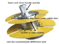 China Winding Equipment Cable Coiling Head For Wire Making Machines for sale