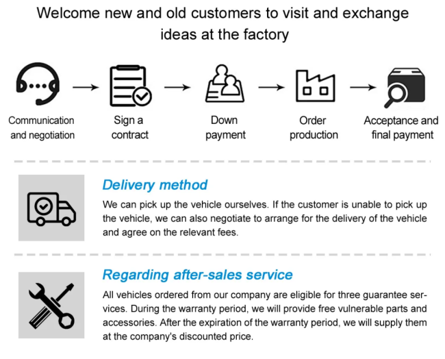 Mobile garbage compactor waste loading