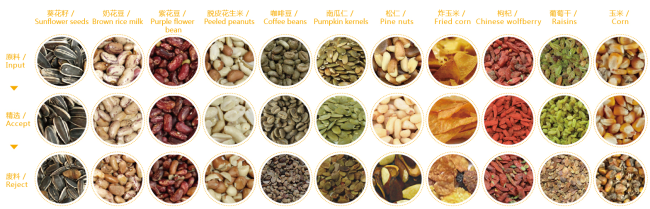 WENYAO intelligent multipurpose grain color sorter machine wheat color sorting machinery for farm processing