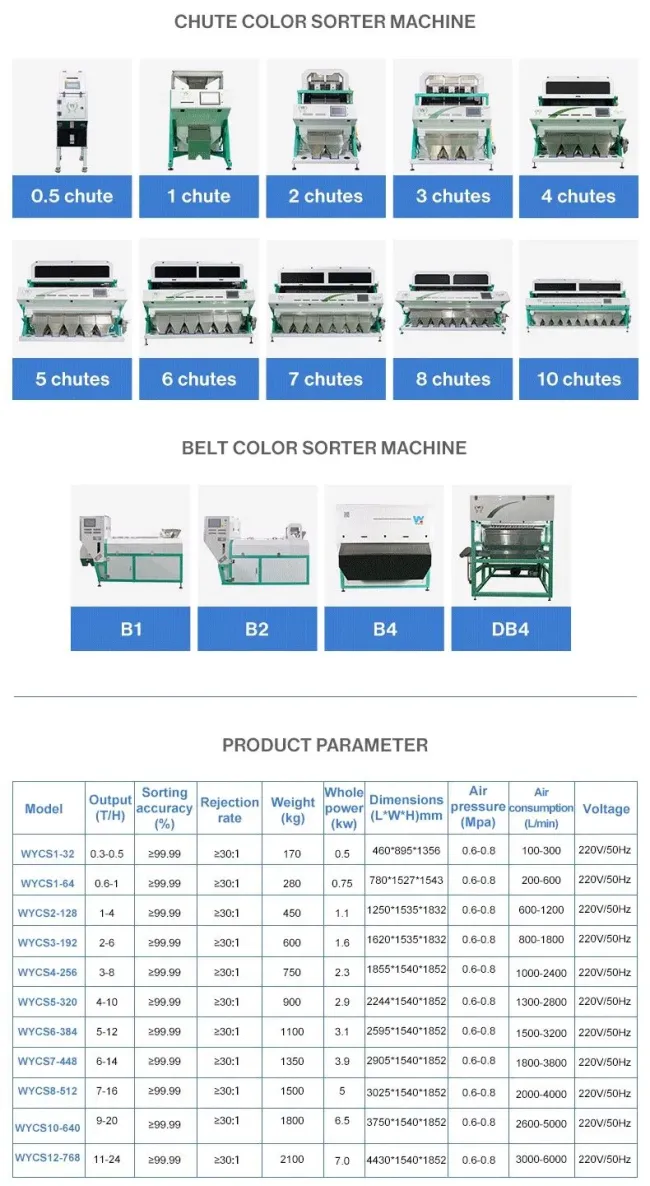 Wenyao Nut Hazelnut Color Sorter Machine Corn Pepper Almond Color Sorting CCD Color Sorter