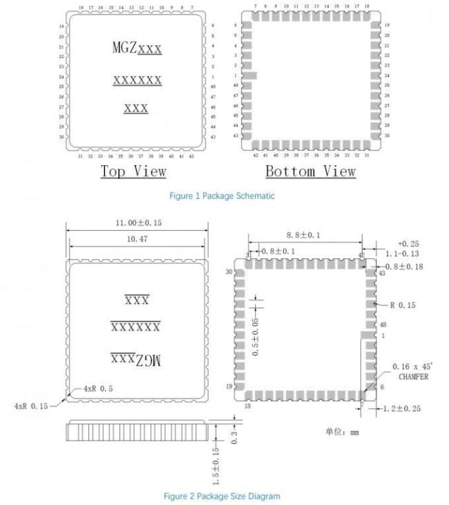MEMS Gyroscope Chip PCB Design