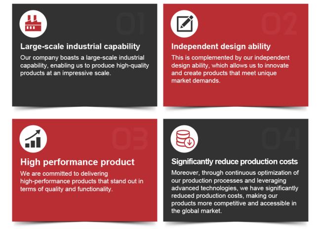 Firepower Control Technology company advantages and capabilities