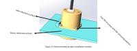 China Two Axis MEMS Gyroscope with Built-in Compensation for Angular Rate Measurement for sale