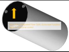 Giroscópio de fibra óptica integrada micro-nano Fizoptika Vg091 para controlo industrial