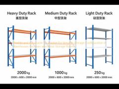Staffa fotovoltaica flessibile e regolabile per una configurazione di stoccaggio versatile in magazzini, fabbriche e depositi al dettaglio