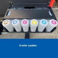 China Eco Solvent Ink Plotter Printer 1.6m Wide Format with XP600 Printhead 720x4320 DPI for sale