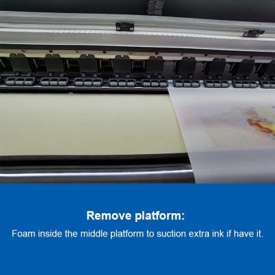 China Plate Type Roll-to-Roll Printer Flag Polyester Sublimation Printer 1.8m i3200 Printheads for sale