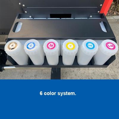 China TX800/XP600/I3200 Head Big-Color 1.6m/1.9m Large Format Printer for PP Paper Printing for sale