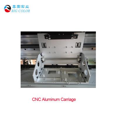 China 3.2m Digitale Flex-drukmachine met 3200 mm drukbreedte en instelbare drukhoogte Te koop
