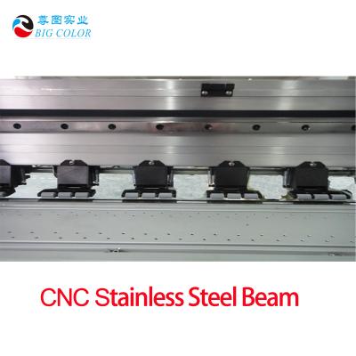 China 3.2m Digitale Flex-drukmachine met 3200 mm drukbreedte en instelbare drukhoogte Te koop