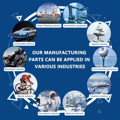 Cina Parti personalizzate per lavorazione CNC per settore automobilistico e aerospaziale in vendita