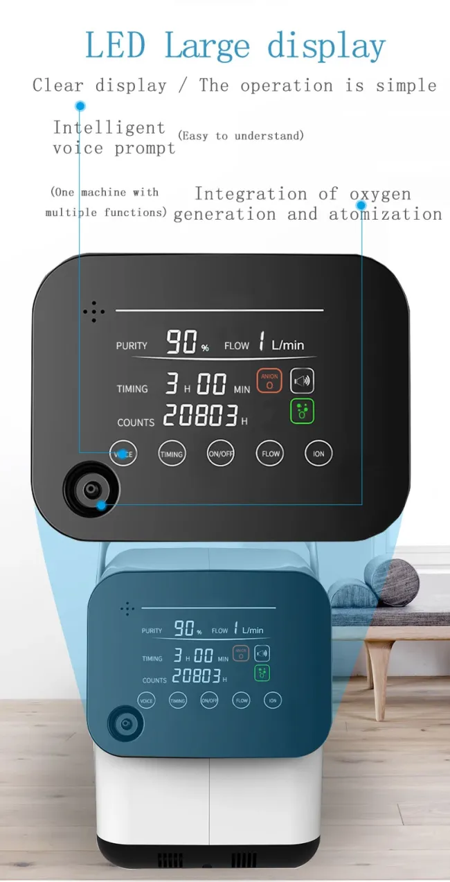 Generatore portatile regolabile dell'ossigeno della famiglia del concentratore dell'ossigeno del CE Oxygenerator1-7L per respirare