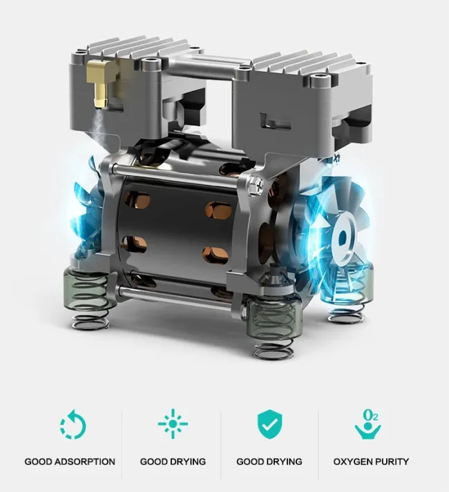 Generatore portatile regolabile dell'ossigeno della famiglia del concentratore dell'ossigeno del CE Oxygenerator1-7L per respirare