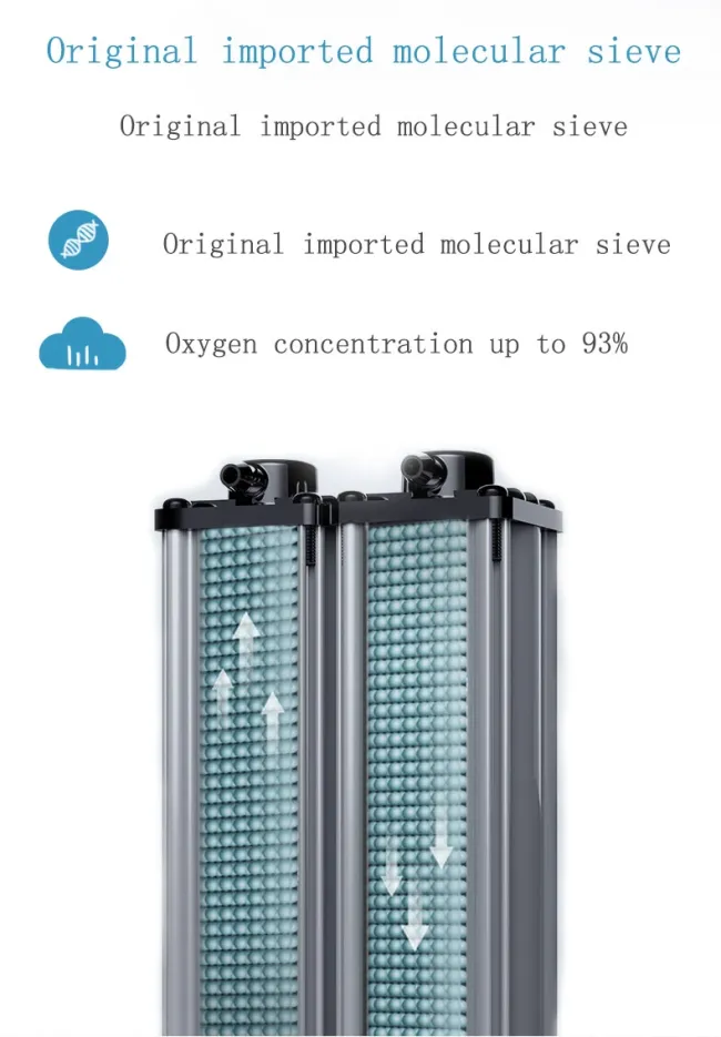 Generatore portatile regolabile dell'ossigeno della famiglia del concentratore dell'ossigeno del CE Oxygenerator1-7L per respirare