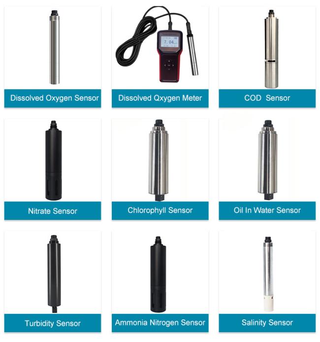 Desun-Uniwill-water-quality-sensors
