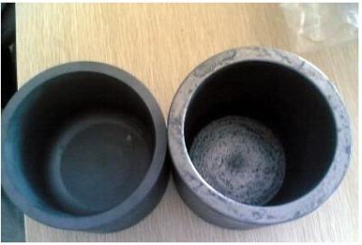 China High Quality Chinese Graphite Crucibles for sale