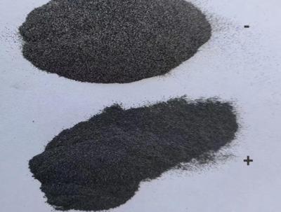 China Boron Carbide Powders (B4C) for sale