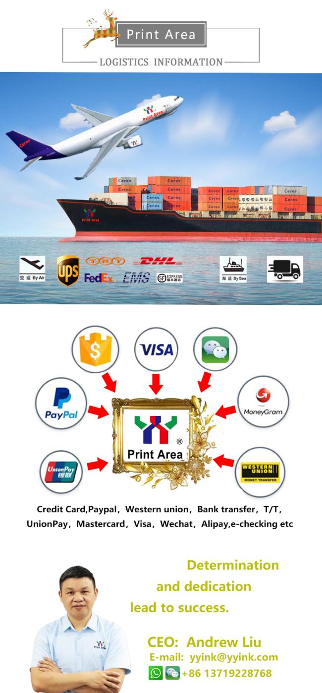 Quality control process