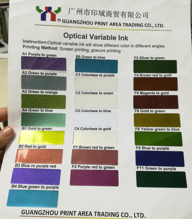 Packaging of Ceres Optical Variable Printing Ink