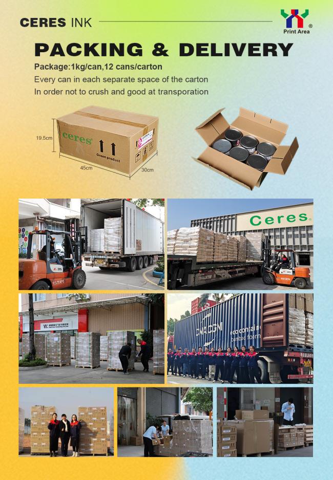 Quality control process for printing inks