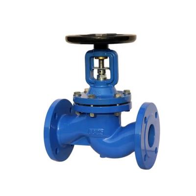 China API Globe Valve for sale