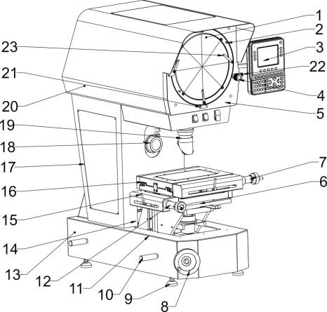 Profil-Projektor-Rotation 360 optisches messendes 0 Wechselstroms 220V vertikale