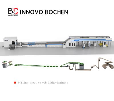 China High Speed Corrugated Laminating Machine with Reel to Sheet Feeding and Flip Flop Stacker Line for Packaging Production for sale