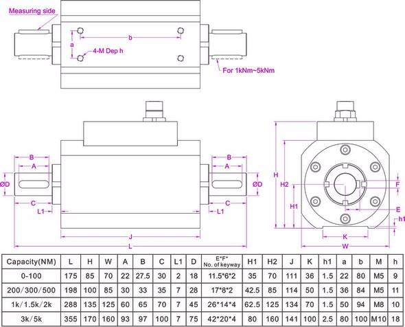 rotary torque transducer 0-10V