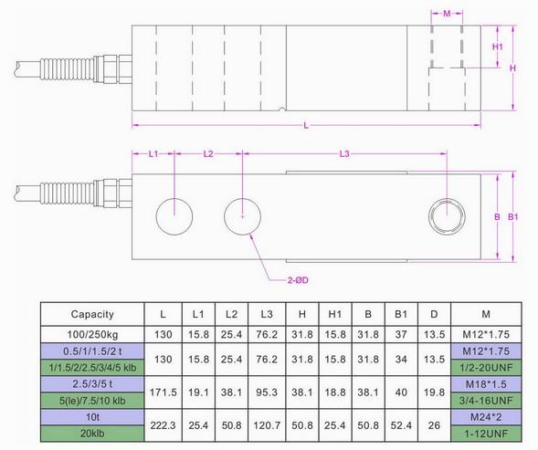 Single_Ended_Shear_Beam_Load_Cell_1klb
