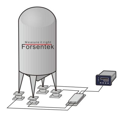 China Funil que pesa o sistema 20t 15t 12t 10t 10t 8t 6t 5t 3t à venda